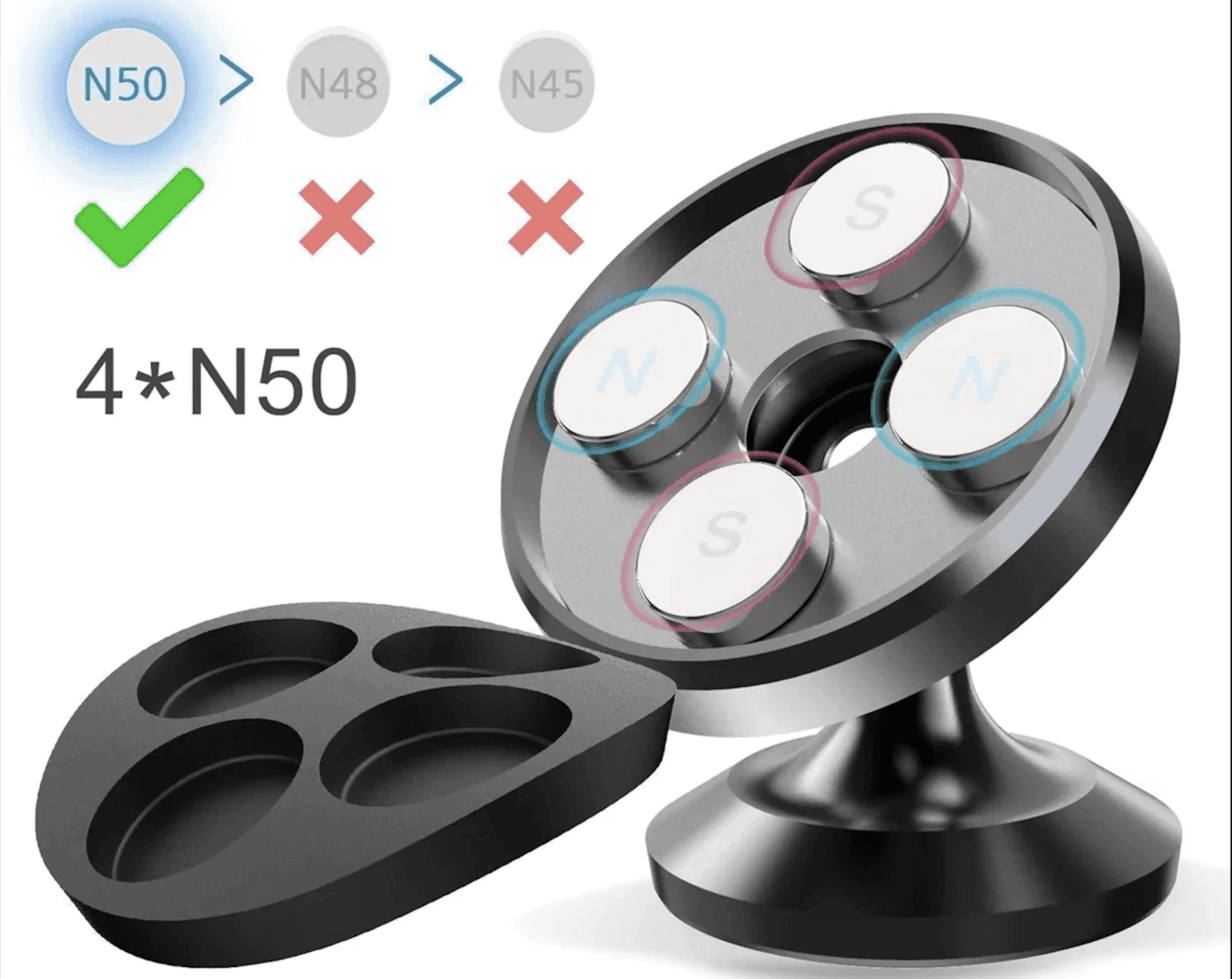 Unlock the Magic of Magnetic Phone Holders: The Ultimate Guide - MagnetsTek