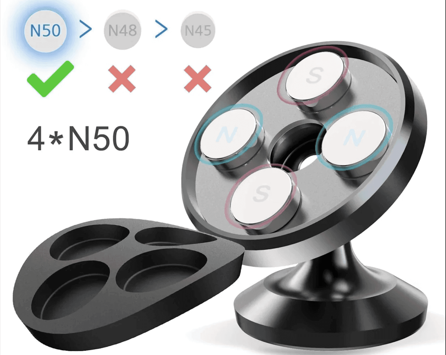 Unlock the Magic of Magnetic Phone Holders: The Ultimate Guide - MagnetsTek