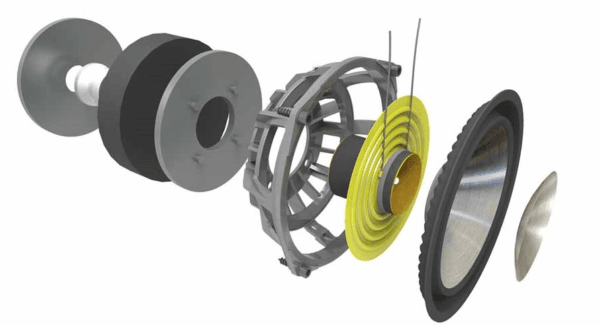 Speaker Magnets: Types, Applications, and What Makes Them Unique ...