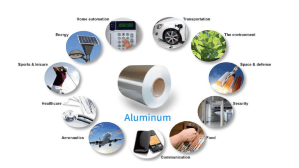 Is Aluminum a Magnetic Material? Discover the Surprising Truth - MagnetsTek