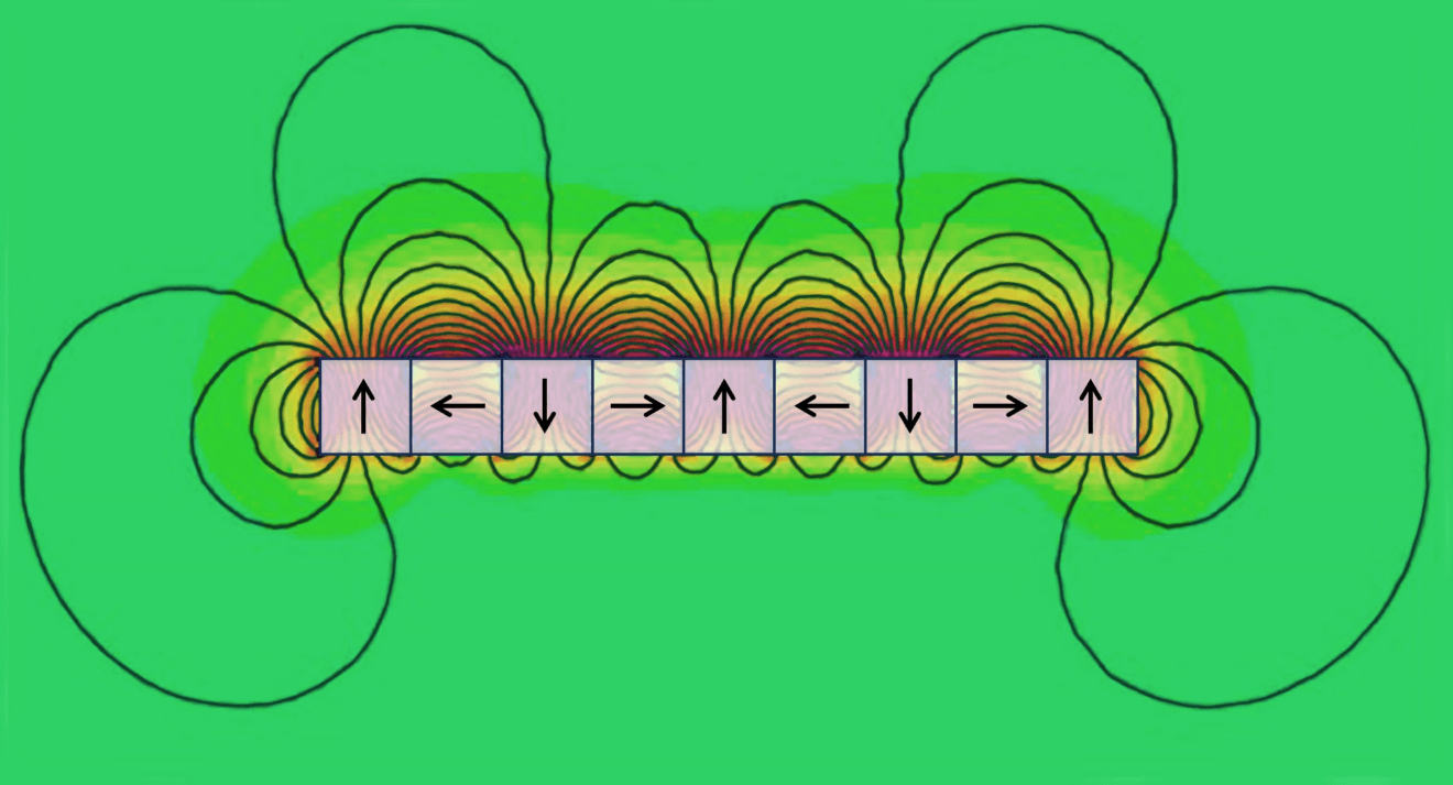 Exploring the Unique Properties of Halbach Arrays Versus Traditional ...
