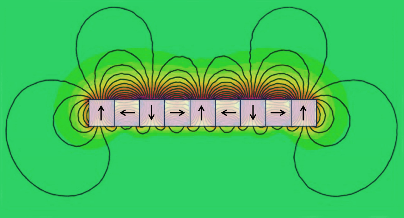Exploring the Unique Properties of Halbach Arrays Versus Traditional ...