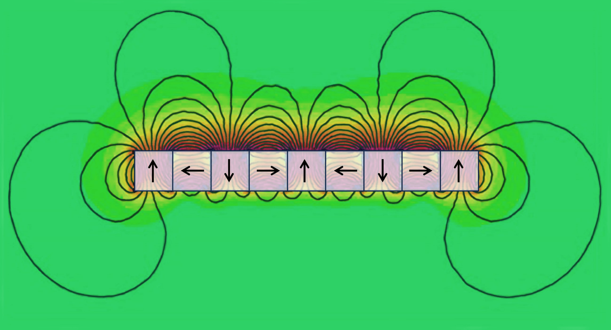 Exploring the Unique Properties of Halbach Arrays Versus Traditional ...