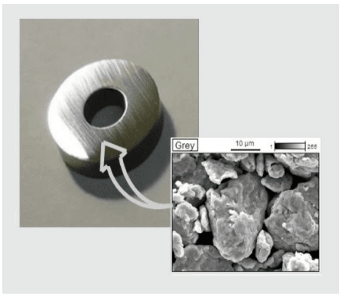 What are Iron Nitride Permanent Magnets? - MagnetsTek