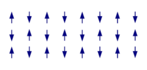10 Types of Magnetism and Their Applications You Need to Know - MagnetsTek