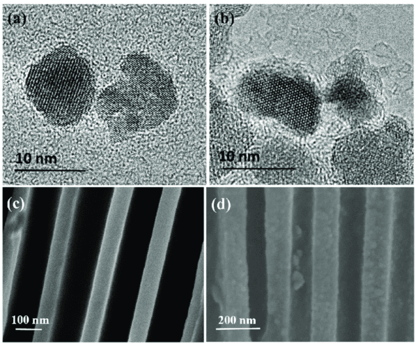 Nano-Magnets at the Crossroads: How Surface Structure Shapes Magnetic ...